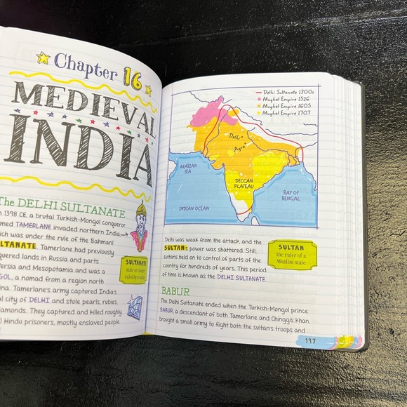 Other | Bigfat Notebookseverything You Need To Ace Worldhistory In One ...